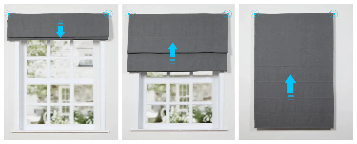 Motorized Roman Shades | Buy Automatic Roman Shades